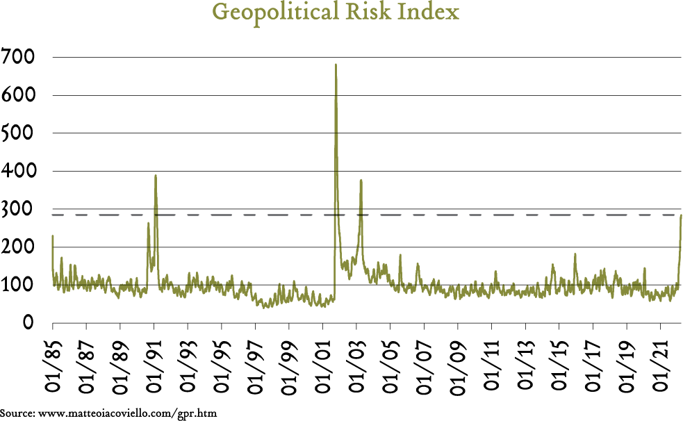 Diversification and Discipline - Greenleaf Trust